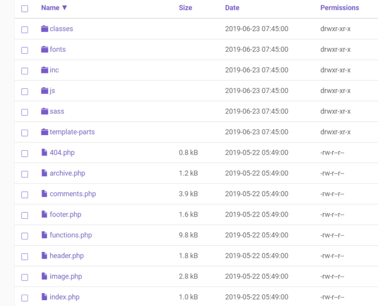 How Does a Website Work (simple but detailed explanation)